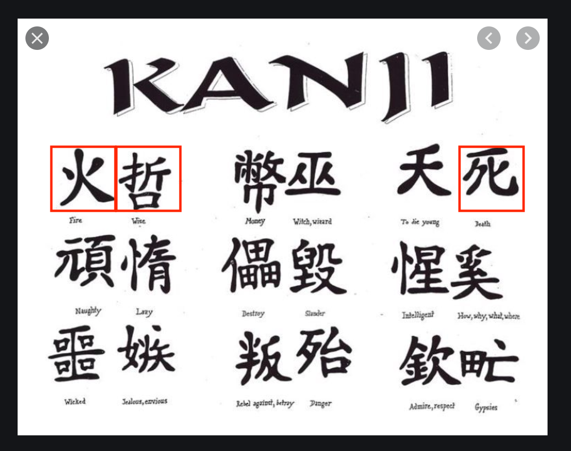 NO MORE TATTOO FAIL ! Get 100% Confident with your Kanji tattoo – Yorozuya
