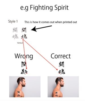 Bushido In Japanese Kanji Symbols For Tattoo – Calligraphy & Brush ...