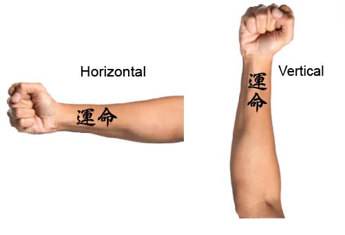 Japanese Writing Tattoo Idea – Destiny In Kanji Symbols – Yorozuya