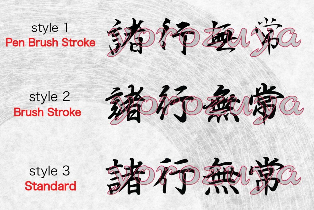 Japanese Word Tattoo – ‘Nothing Is Permanent’ In Japanese Kanji Symbols ...