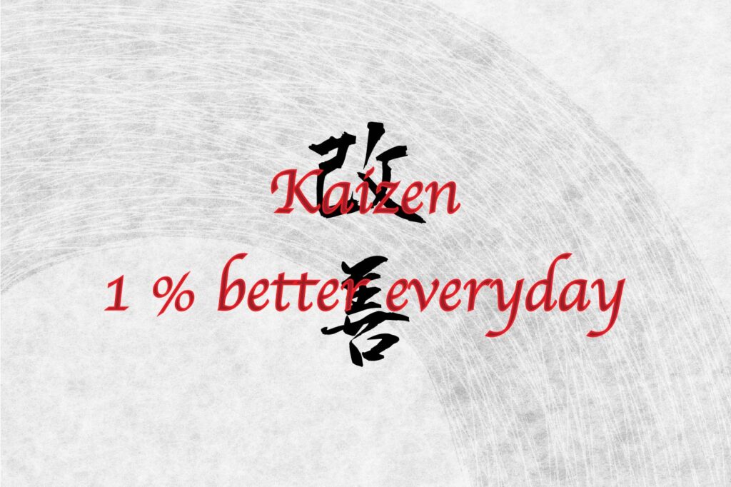 Simple Word Tattoo, ‘Integrity’ In Japanese Kanji Symbol For Your Neck ...