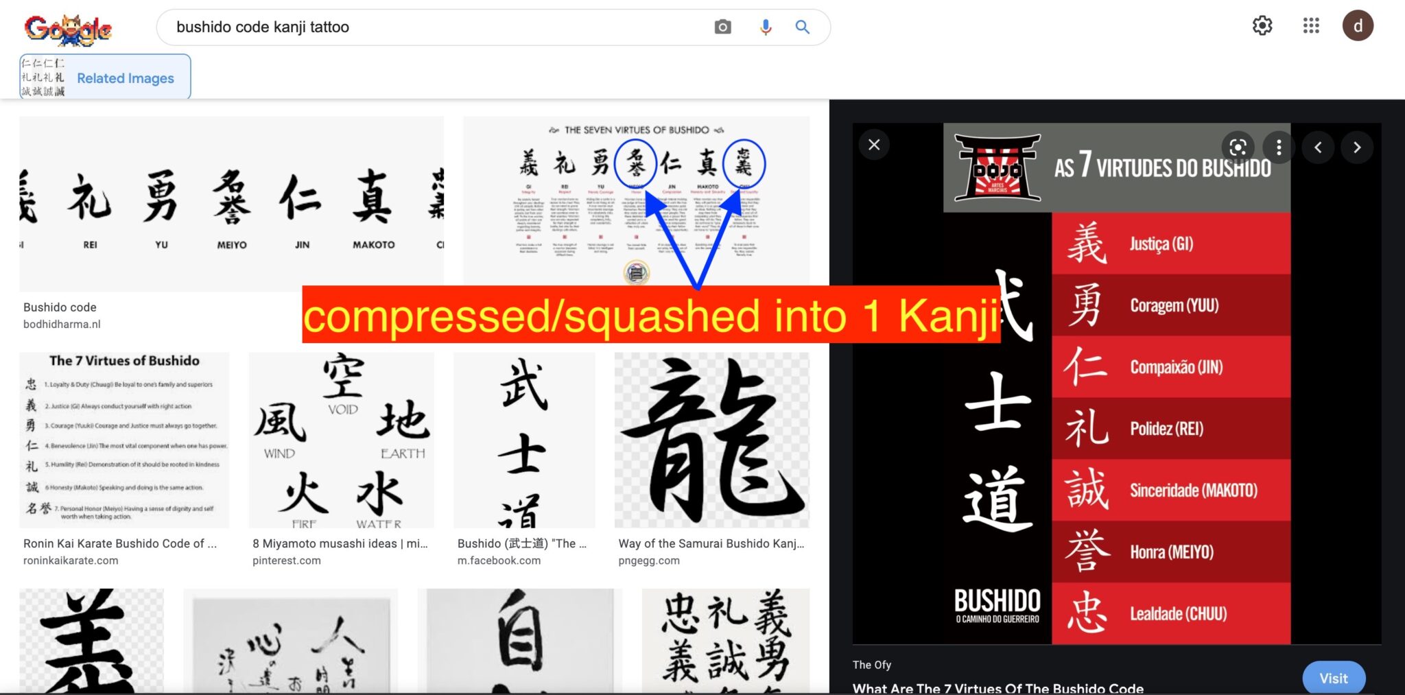 Honour (Samurai Virtue) In Japanese Kanji Symbol For Tattoo – Yorozuya