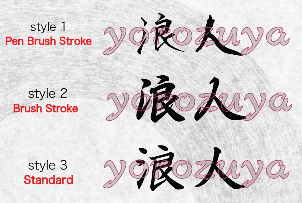 Ronin In Kanji Symbols For Tattoo | Japanese Writing Tattoo Idea For ...