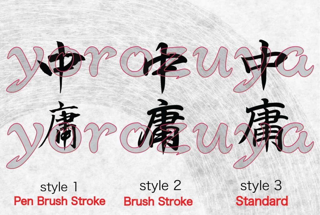 Japanese Writing Tattoo Idea ‘Moderation/Balance’ In Kanji Symbols ...