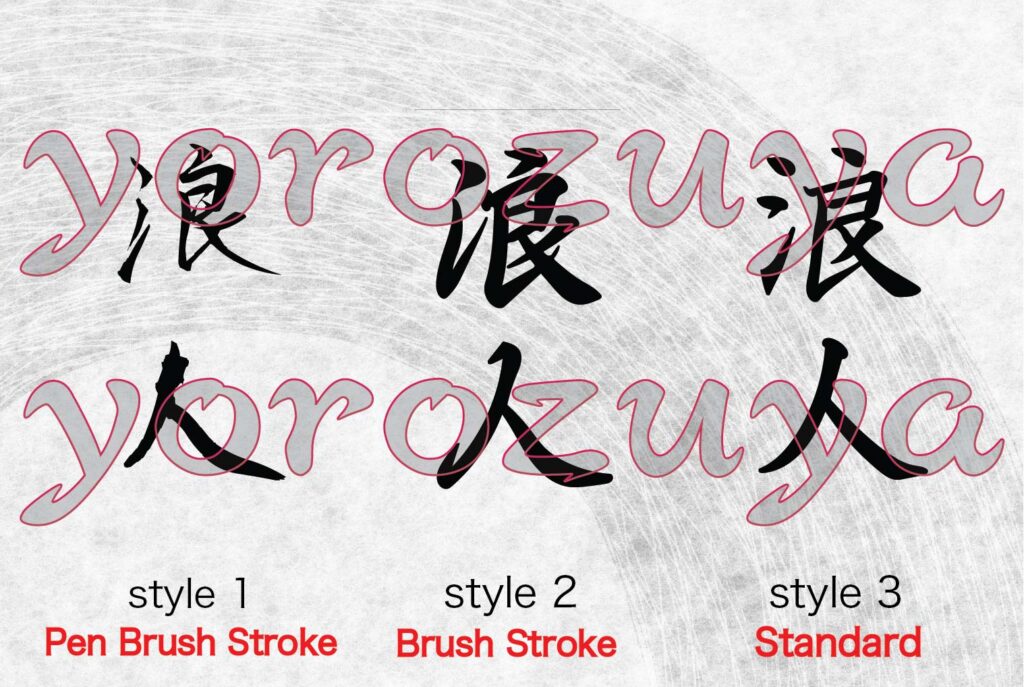 Ronin In Kanji Symbols For Tattoo | Japanese Writing Tattoo Idea For ...