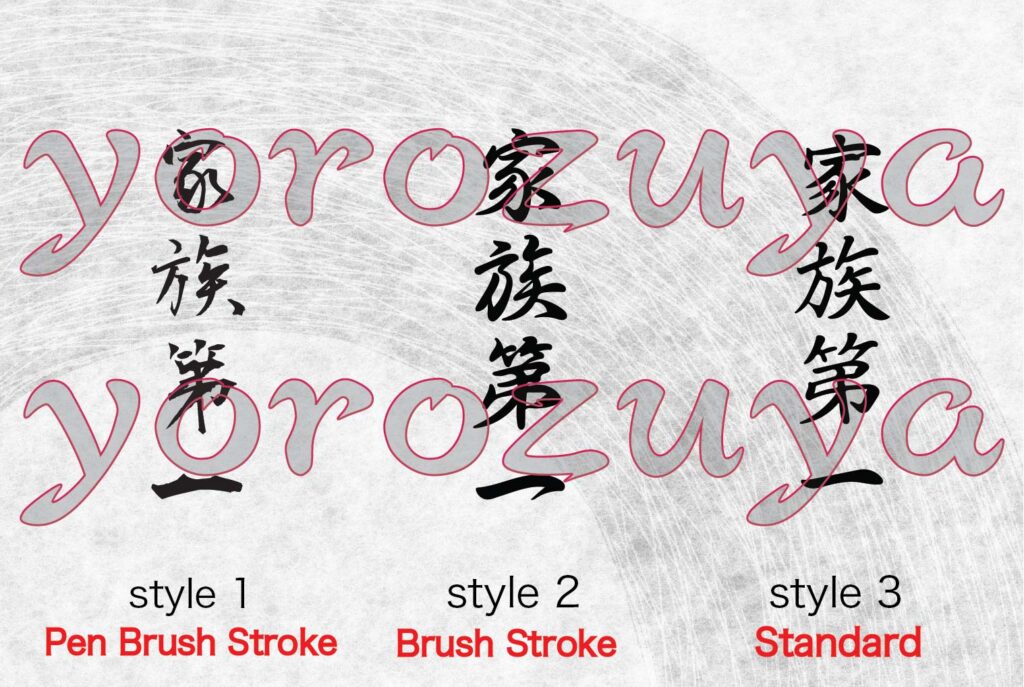 ‘Family First’ In Japanese Kanji Symbols For Tattoo | Yojijukugo (四字熟語 ...