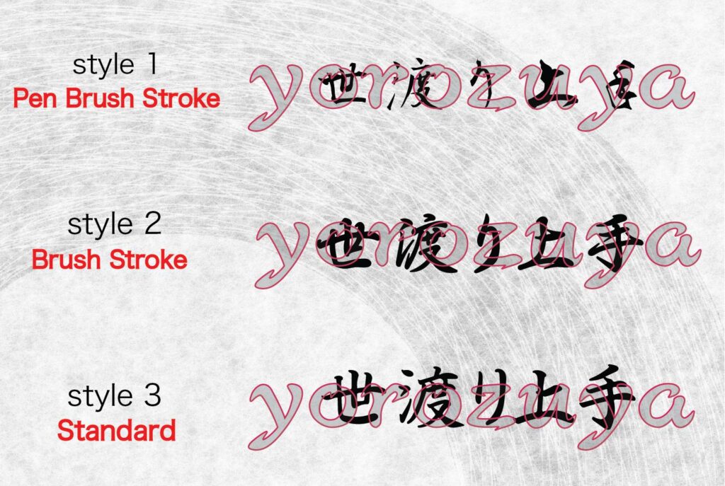 Japanese Letter Tattoo Idea – ‘Street Smart’ In Kanji & Hiragana – Yorozuya