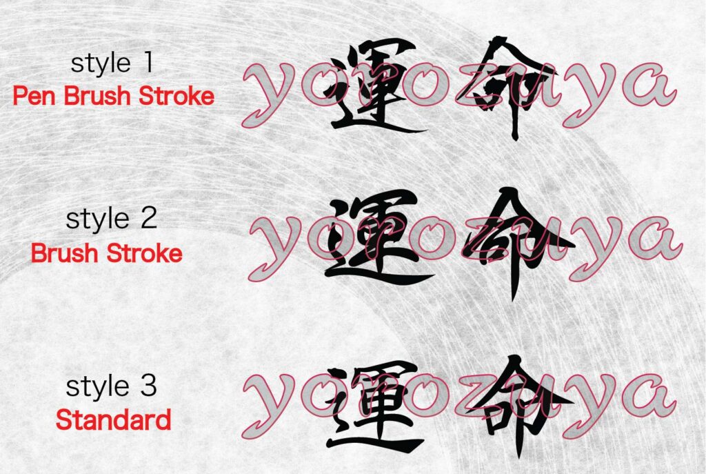 Japanese Writing Tattoo Idea – Destiny In Kanji Symbols – Yorozuya