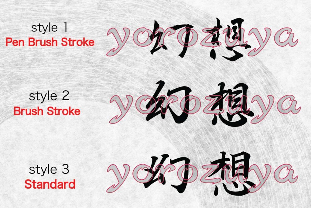 Japanese Letters Tattoos On Arm – Fantasy In Kanji Symbols – Yorozuya