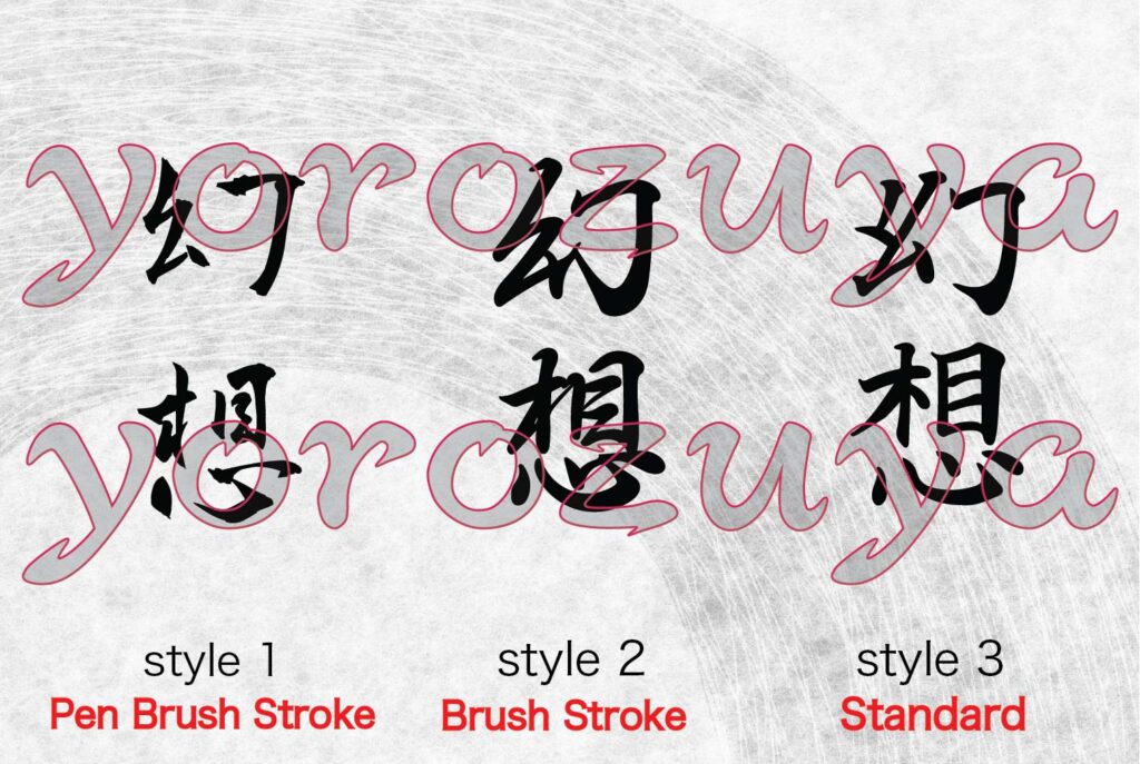 Japanese Letters Tattoos On Arm – Fantasy In Kanji Symbols – Yorozuya